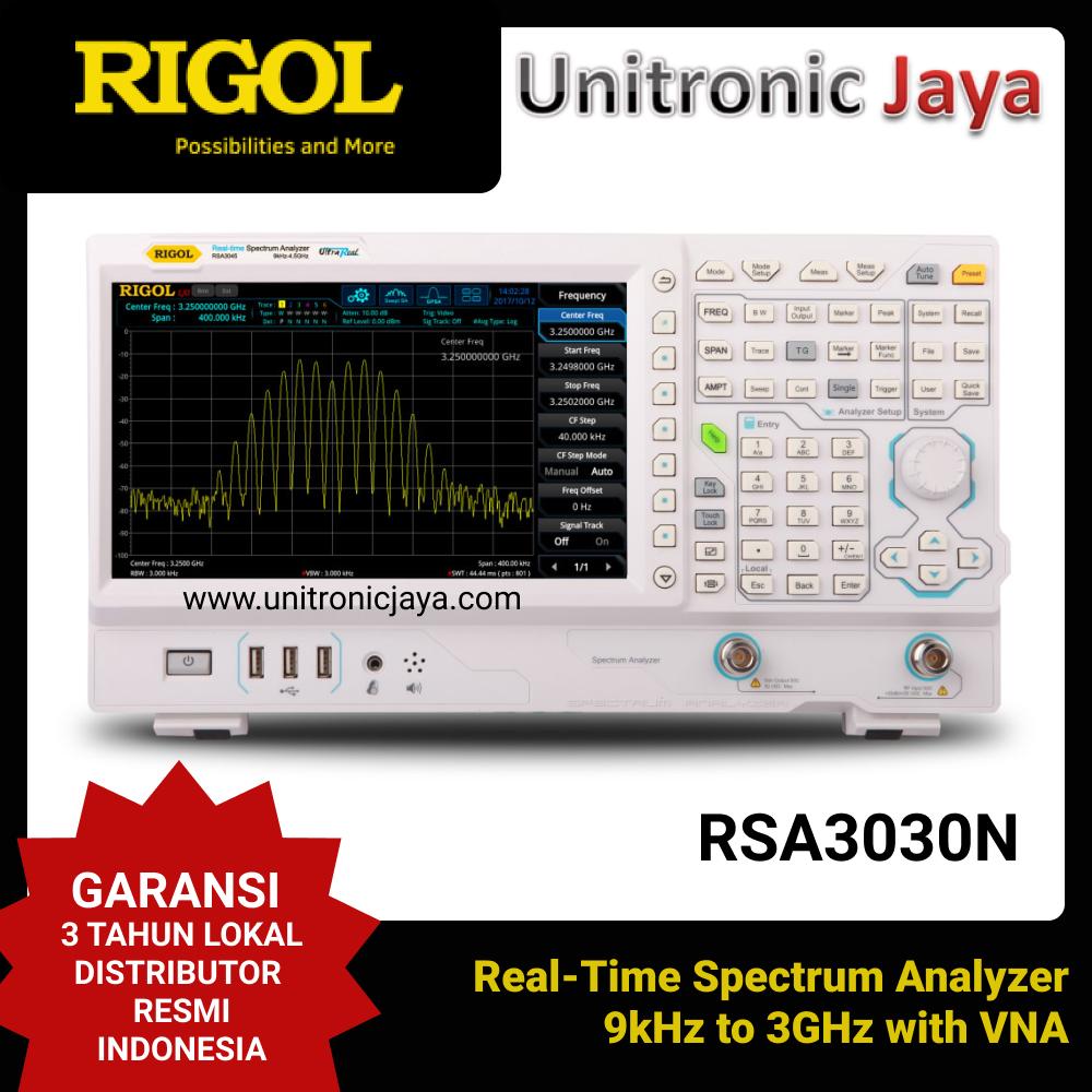 Spectrum Analyzer Promotions | RIGOL Indonesia